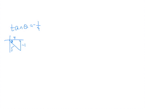 Suppose θis an angle in standard position whose terminal side lies in ...