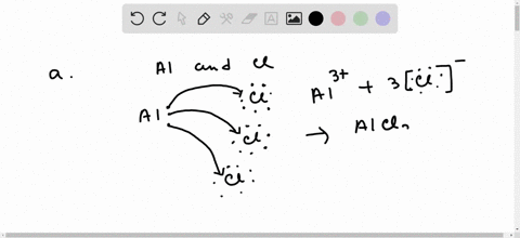 Predict the chemical formula of the ionic compound formed between the ...