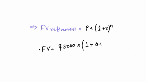 SOLVED: You are 35 years old, and decide to save 5000 each year (with ...