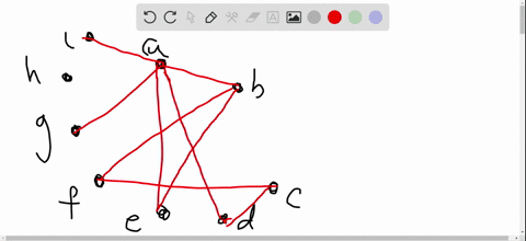 SOLVED:In Exercises 23–25 use Kuratowski’s theorem to determine whether ...