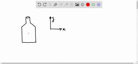 SOLVED:List all the forces acting on a bottle of water if it were ...