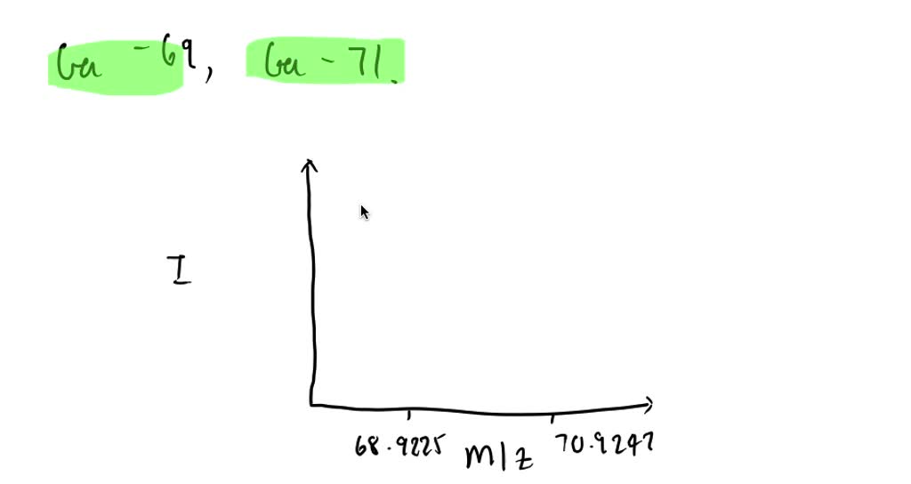 SOLVED:Gallium has two naturally occurring isotopes with the following ...