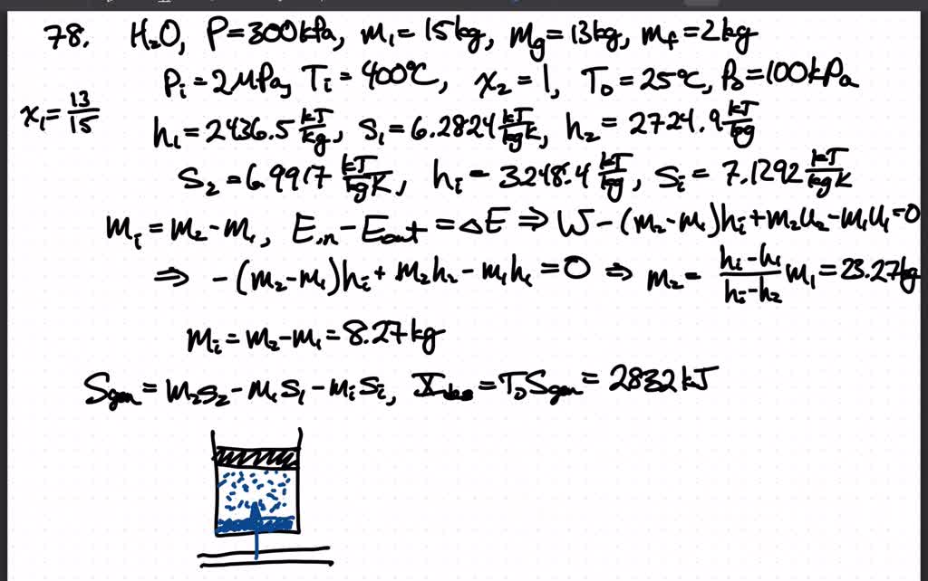 SOLVED:An insulated vertical piston-cylinder device initially contains 15 kg of water, 13 kg of ...