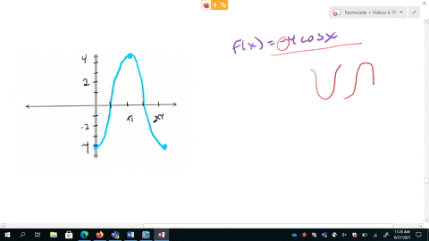 SOLVED:Draw the graphs of f(x)=cos4 x