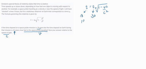 SOLVED:Refer to the following: Einstein's special theory of relativity ...