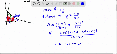 SOLVED:Find the maximum area of a rectangle inscribed in the region ...