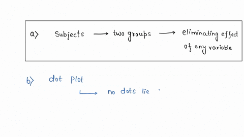 SOLVED:A sleep researcher conducts an experiment to determine whether ...