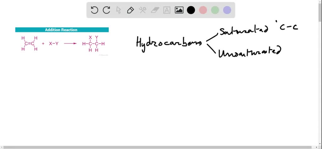 ⏩SOLVED:Explain why an addition reaction increases the saturation of ...