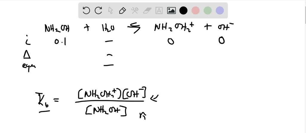 The equilibrium constant for the acid-base reaction of ammonia in water ...