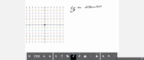 SOLVED:give an example of: A slope field for a differential equation ...