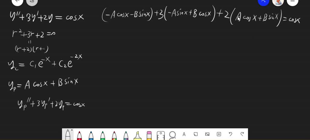Grafique la solución particular y varias soluciones más. ¿Qué ...