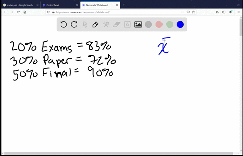 An instructor grades exams, 20%; term paper, 30%; final exam, 50%. A ...