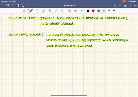 SOLVED: ¿Qué es una ley científica? ¿Qué es una teoría? ¿En qué se ...