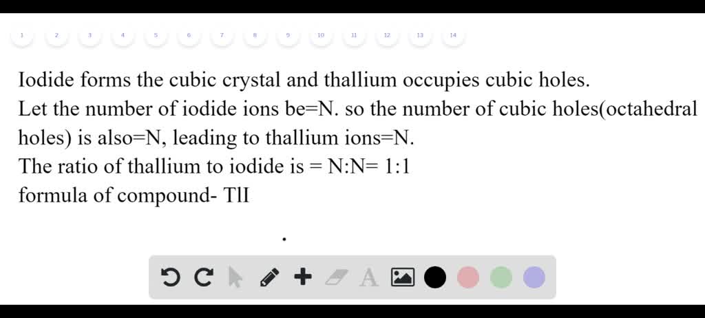 SOLVED:A compound of thallium and iodine crystallizes in a simple cubic ...