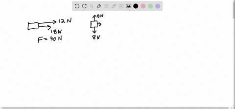 SOLVED:What is the net force on each of the bodies shown in the ...