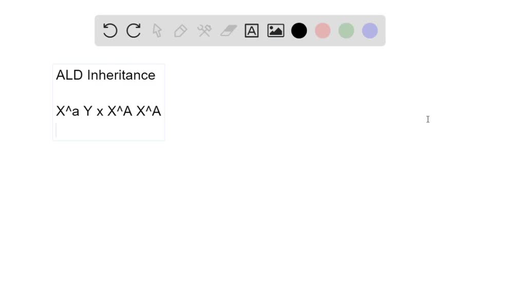 SOLVED: If the son with ALD in the third generation survives to have ...
