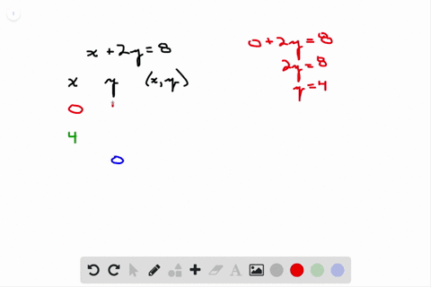 Choose the equation that matches the table of x- and...