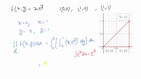 SOLVED:Find the average value of the function f(x, y) over the given ...