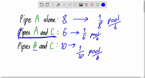 Filling a pool A swimming pool can be filled by three pipes, A, B, and ...
