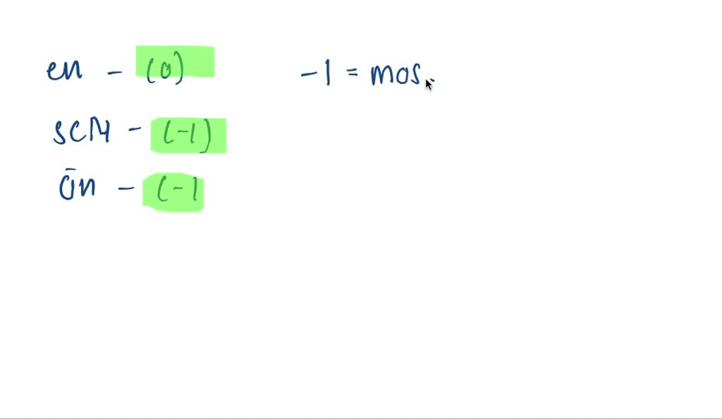 SOLVED:Consider the complex ion [Co(en)2(SCN) Cl]^+ . (a) Identify the ...
