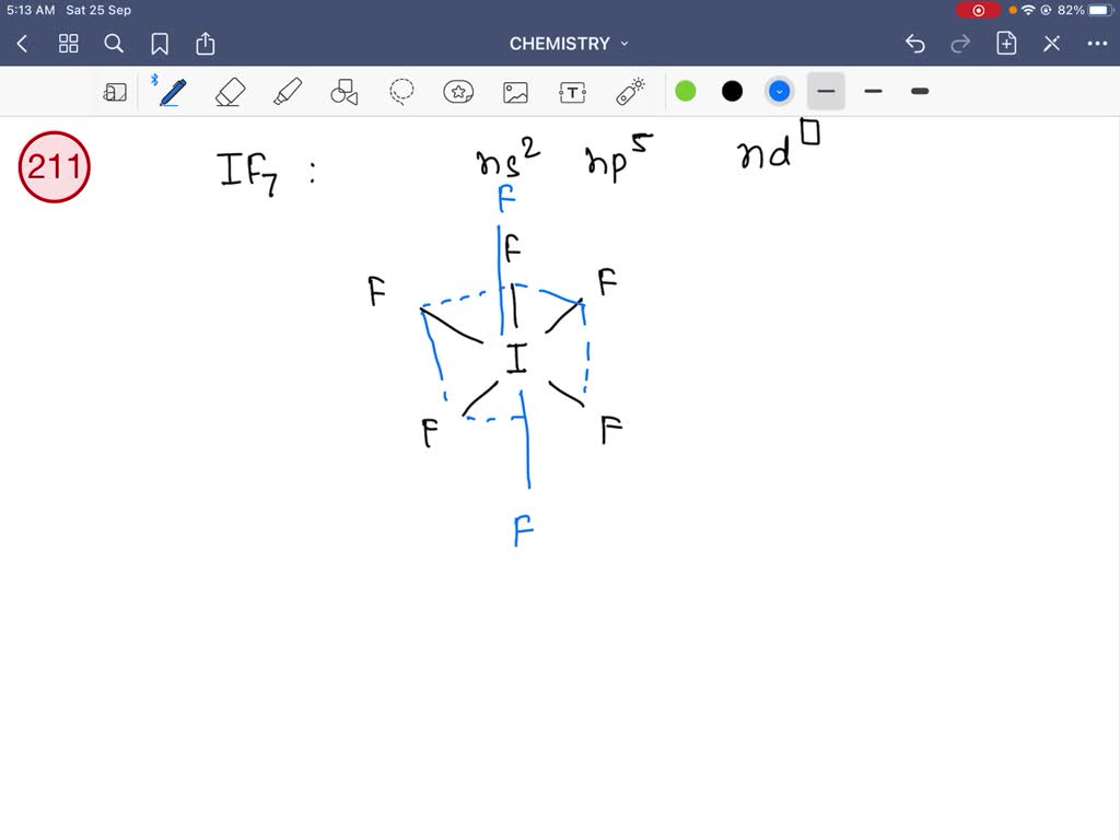 SOLVED:The struture of IF7 is: (a) Octahedral (b) Trigonal bipyramid (c ...
