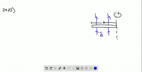 A thin metal rod of length ℓ rotates with angular velocity...