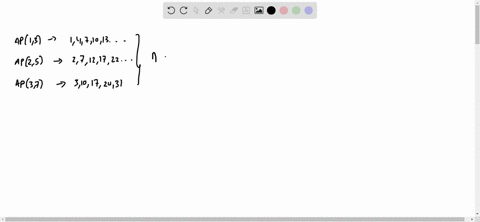 SOLVED: Let AP(a ; d) denote the set of all the terms of an infinite ...