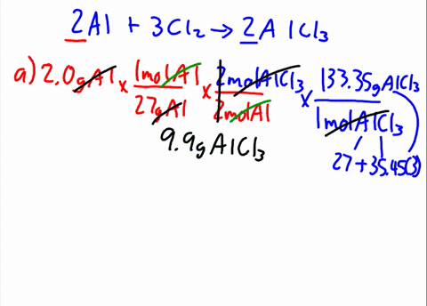 SOLVED:Iron(II) sulfide reacts with hydrochloric acid according to the ...