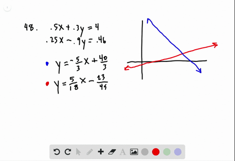 SOLVED:For the following exercises, use the intersect function on a graphing device to solve ...