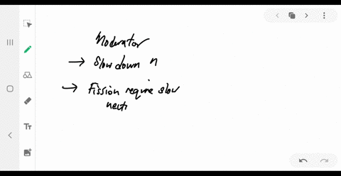 SOLVED:What is the difference between a moderator and a control rod in ...