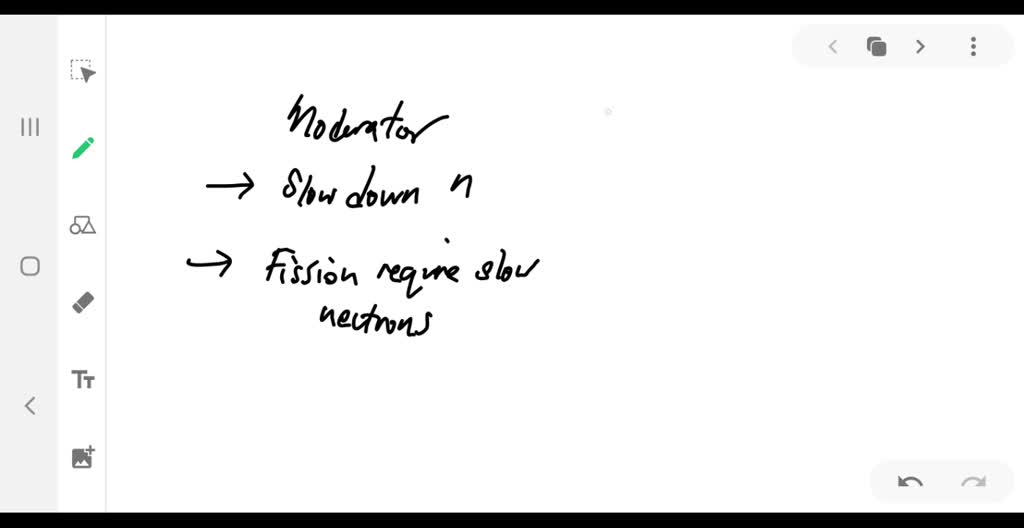 SOLVED:What is the difference between a moderator and a control rod in ...