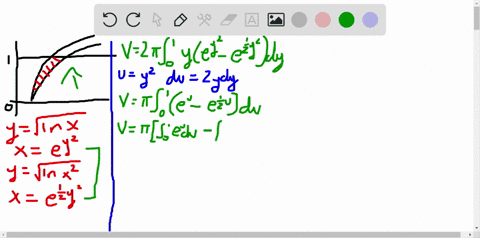 ⏩SOLVED:Choose your method Let R be the region bounded by the… | Numerade