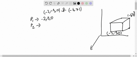 SOLVED:In Problems 21-26, opposite vertices of a rectangular box whose edges are parallel to the ...