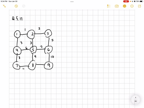 SOLVED:For both graphs drawn below, verify Euler's formula: (# of nodes ...