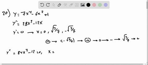 SOLVED:Find the transition points, intervals of increase/decrease ...