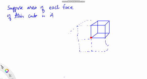 SOLVED: A single positive point charge, q, is at one corner of a cube ...