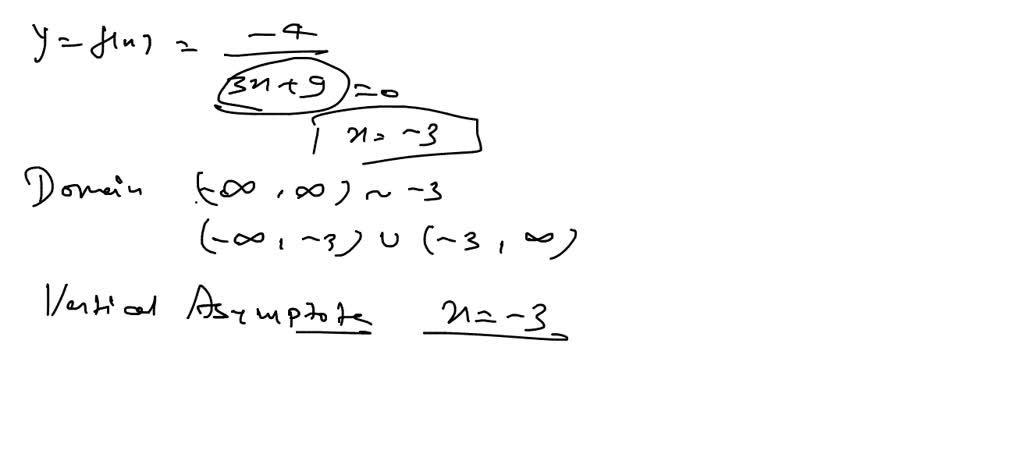 SOLVED:Sketch a graph of rational function. Your graph should include ...