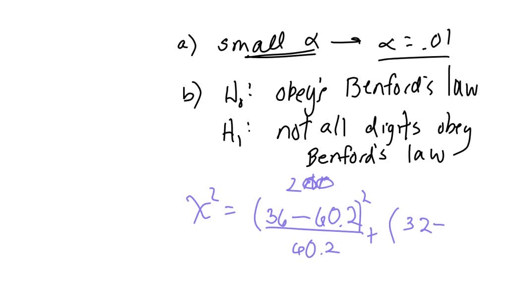 SOLVED:The Universal Product Code (UPC), often known as a bar code ...