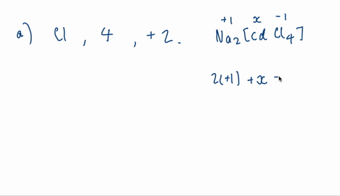 SOLVED:Indicate the coordination number of the metal and the oxidation ...