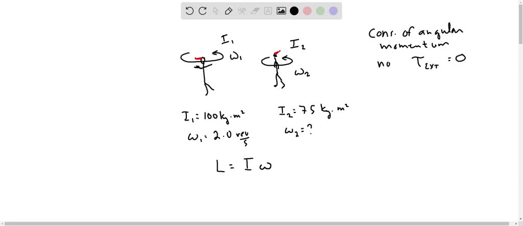 SOLVED:An ice skater has a moment of inertia of 100 kg ·m^2 when his ...