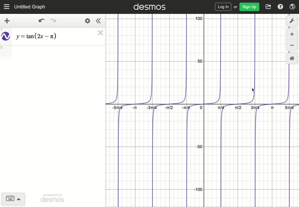 SOLVED:Graph each function over a two-period interval. y=tan(2 x-π)