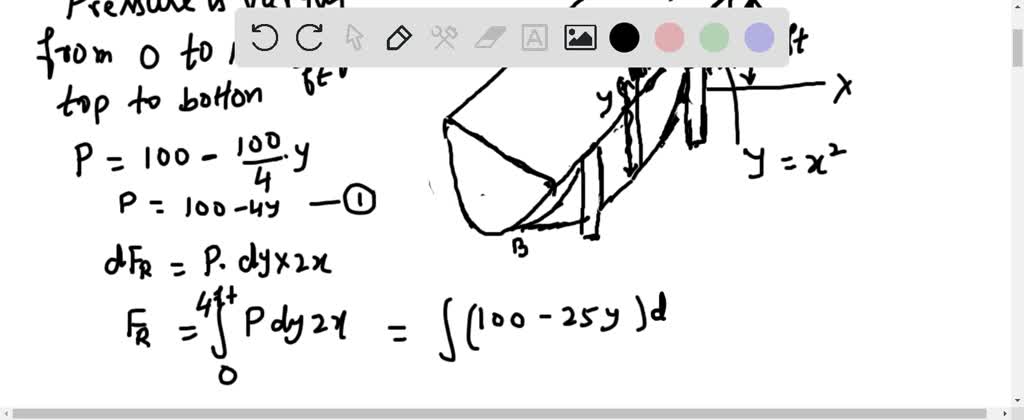 SOLVED:The parabolic plate is subjected to a fluid pressure that varies ...