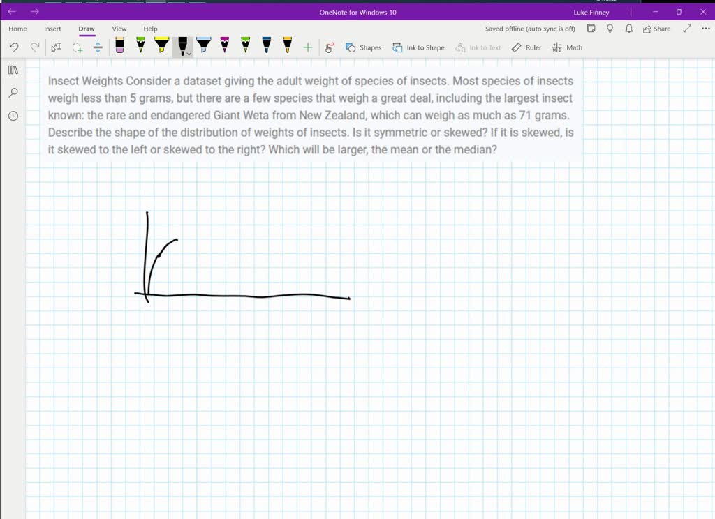 SOLVED:Insect Weights Consider a dataset giving the adult weight of ...