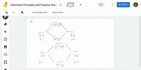 SOLVED:Draw the molecular orbital diagram, including the electrons, and ...
