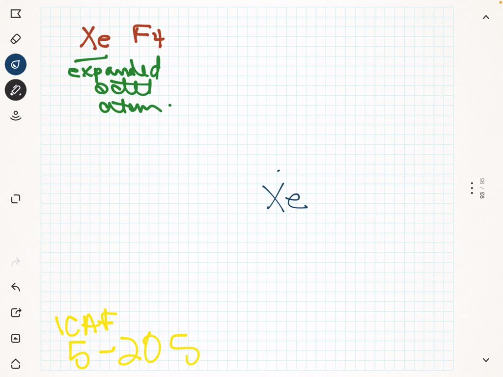SOLVED:Draw a dot diagram for XeF4. (Hint: Xe is an expanded octet atom ...