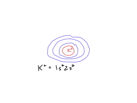 ⏩SOLVED:Provide a shell model diagram for K^+ showing all electrons ...