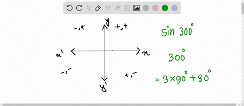 ⏩SOLVED:Find the reference angle and the exact function value if… | Numerade