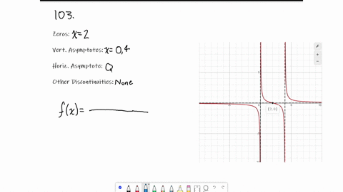 SOLVED:Connecting Graphs with Equations Find a rational function f ...