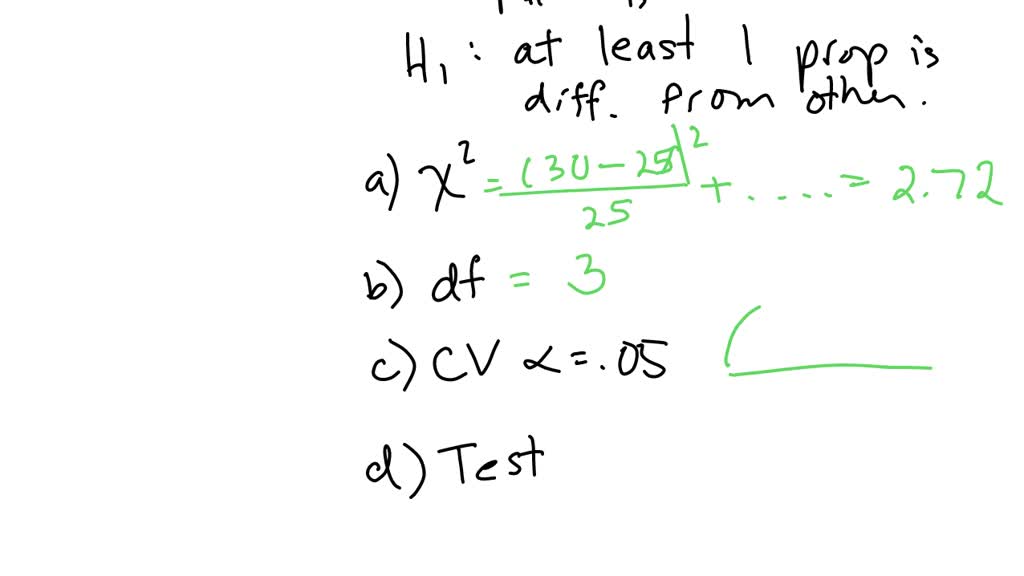 SOLVED:Use the chi-square test for independence shortcut presented in ...