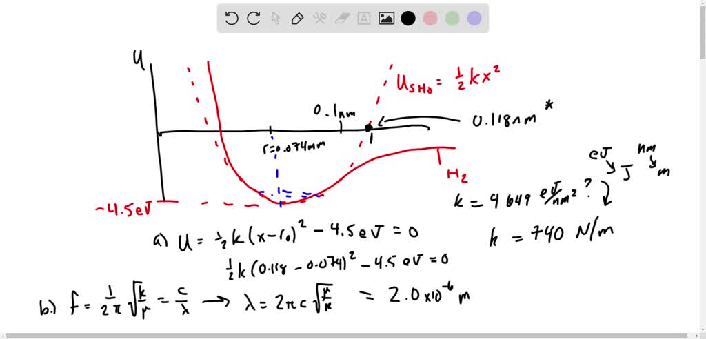 SOLVED: (a) Use the curve of Fig. 40-18 to estimate the stiffness ...